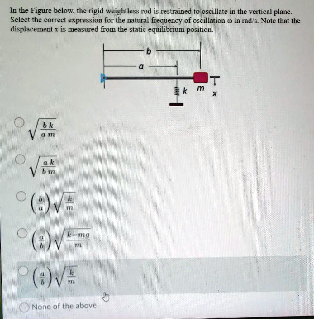 SOLVED: In the figure below, the rigid weightless rod is restrained to oscillate in the vertical ...