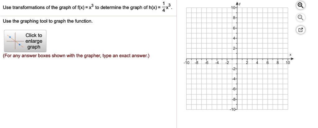 SOLVED: Use transformations of the graph of f f(x) = x? to determine ...