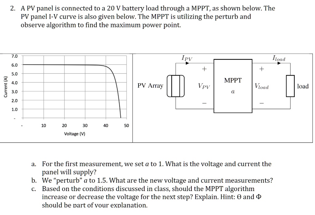 SOLVED: A PV panel is connected to a 20 V battery load through an MPPT ...