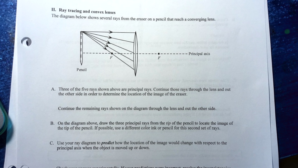 II. Ray tracing and convex lenses The diagram below shows several rays ...