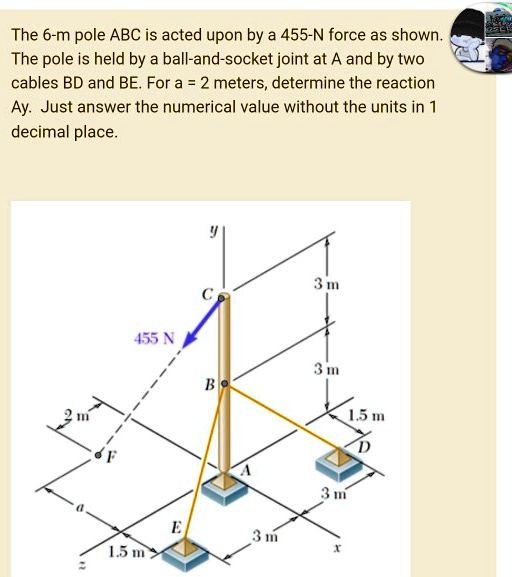 SOLVED: The 6-m pole ABC is acted upon by a 455-N force as shown. The ...