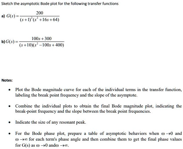 SOLVED: Sketch the asymptotic Bode plot for the following transfer functions: a) Gs = (s+1)/(s+ ...