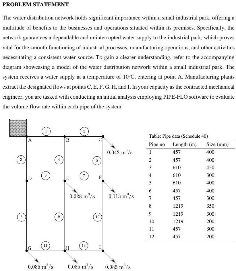 SOLVED: Texts: Help. Please use a PIPE-FLO software to simulate ...