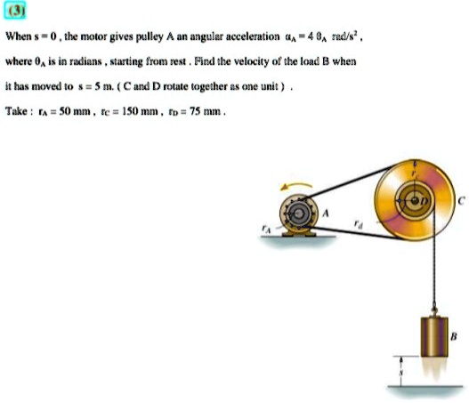 SOLVED: When s=0, the motor gives pulley A an angular acceleration of 4 rad/s, where Î¸ is in ...