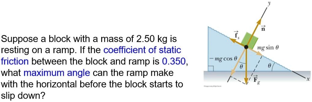Suppose a block with a mass of 2.50 kg is resting on a ramp. If the ...