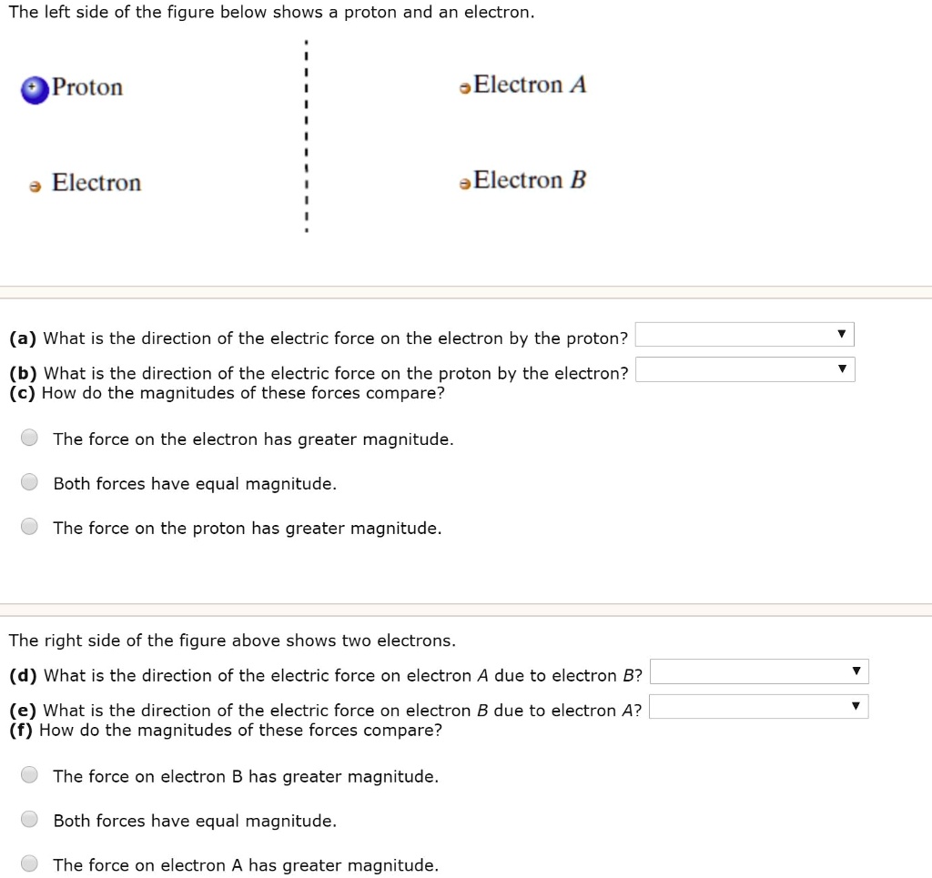 the left side of the figure below shows a proton and an electron proton ...