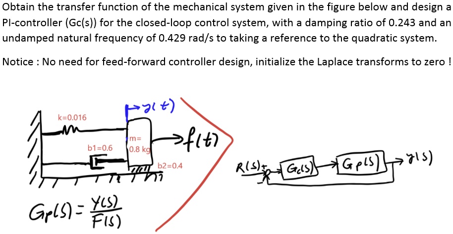 Obtain the transfer function of the mechanical system given in the ...