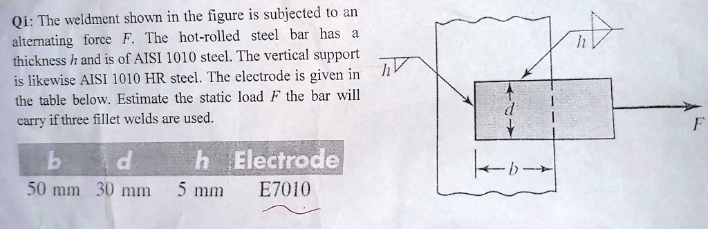 SOLVED: The weldment shown in the figure is subjected to an alternating ...