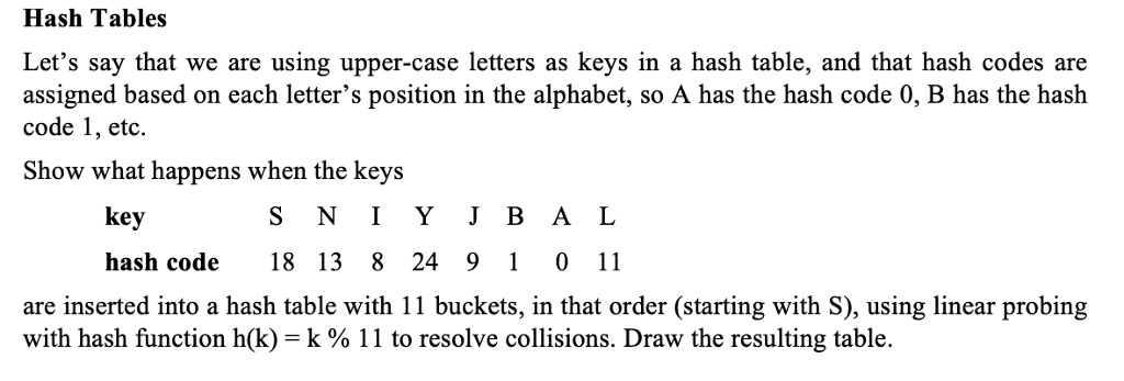 Hash Tables Let's say that we are using upper-case letters as keys in a ... Hash Tables Let's say that we are using upper-case letters as keys in a ...