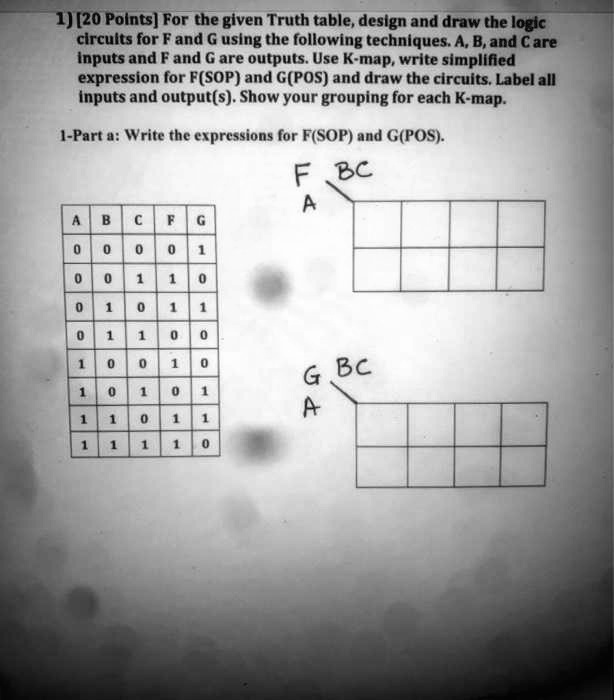 SOLVED: Part b: Draw the logic circuit diagrams for F and G [20 Points ...