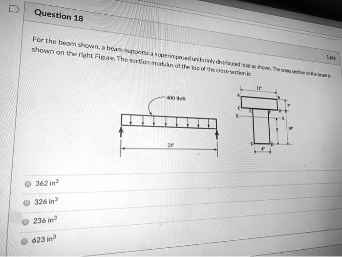 SOLVED: For the beam shown on the right in Figure 18, the superimposed ...
