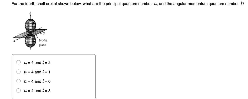 SOLVED: For the fourth-shell orbital shown below, what are the principal quantum number, n, and ...