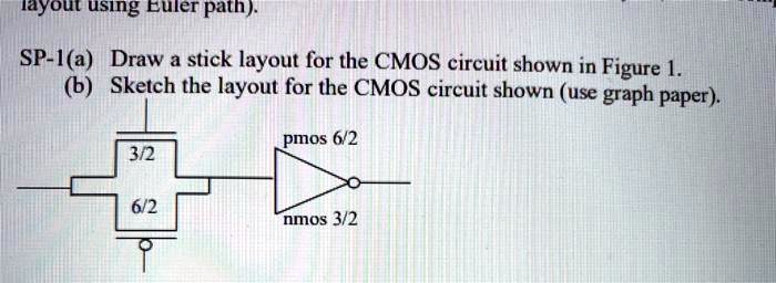 layout using Euler path). SP-1(a) Draw a stick layout for the CMOS circuit shown in Figure 1. (b ...