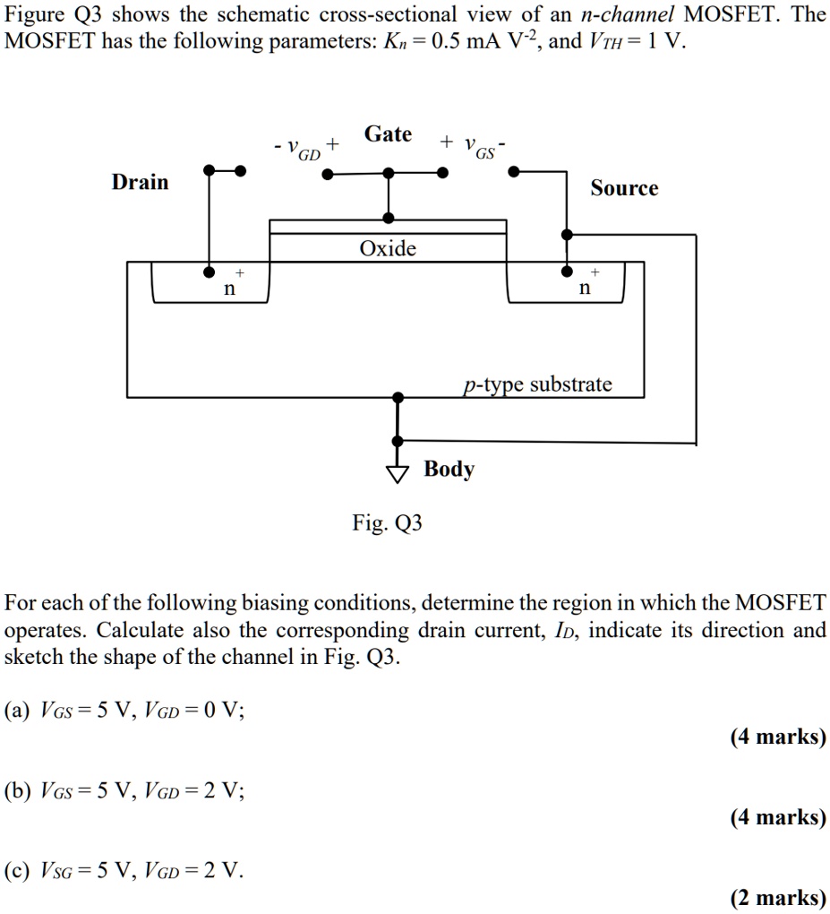 figure q3 shows the schematic cross sectional view of an n channel ...