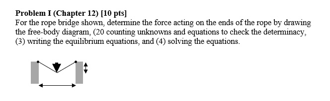 Problem I (Chapter 12) [10 pts] For the rope bridge shown, determine ...