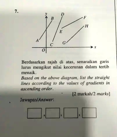 SOLVED: Based on the above diagram, list the straight lines in ...