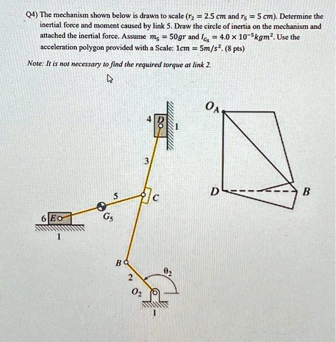 SOLVED: Q4The mechanism shown below is drawn to scale rz=2.5 cm and rs=5 cm.Determine the ...