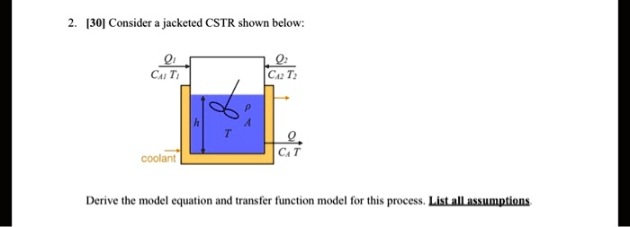 SOLVED: Consider a jacketed CSTR shown below: CA(TI) CA(T2) coolant CA(T) Derive the model ...