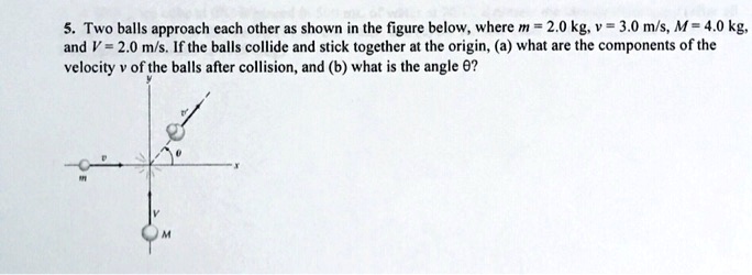 SOLVED:Two balls approach cach other as shown in the figure below ...