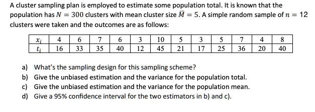 SOLVED: cluster sampling plan employed to estimate some population ...