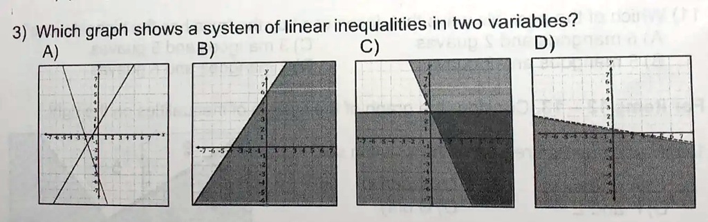 3) Which graph shows a system of linear inequalities in two variables ...