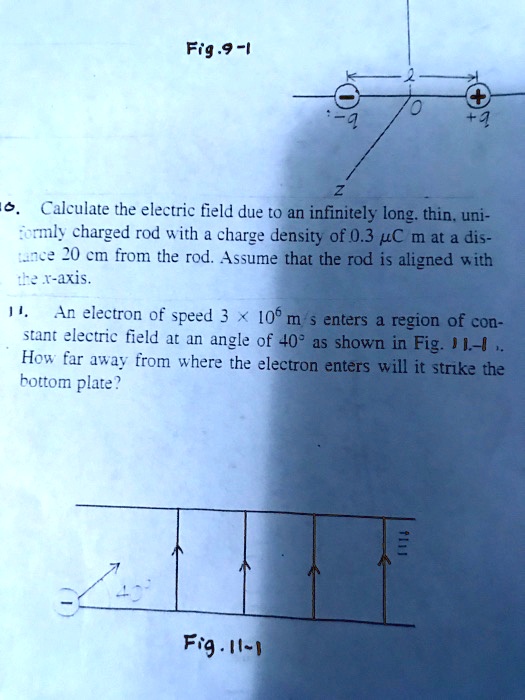 SOLVED: Fig .9-1 Calculate the electric field due t0 an infinitely long ...