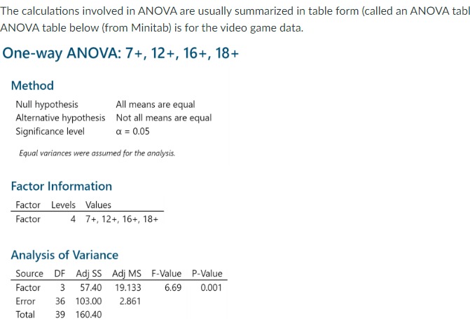 The calculations involved in ANOVA are usually summarized in table form (called an ANOVA tab ...