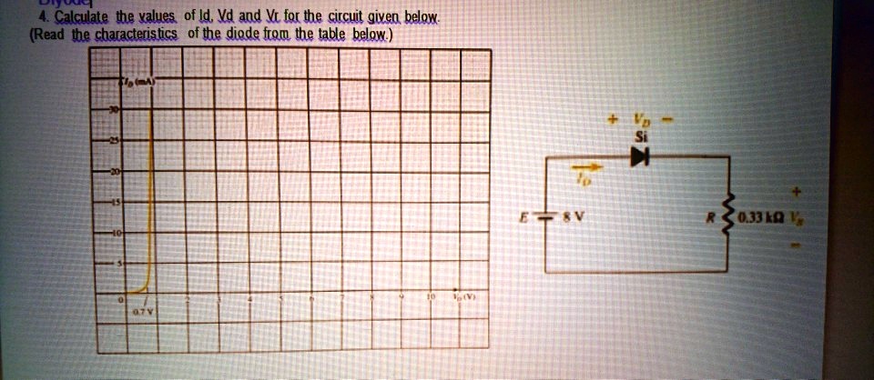4calculate the values of id vd and vr for the circuit given below read the characteristics of ...