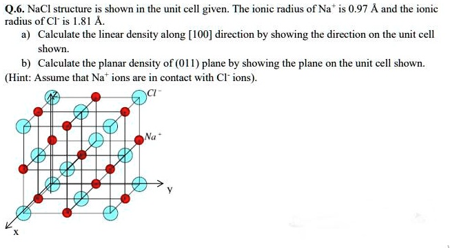 SOLVED: Q.6. NaCI structure is shown in the unit cell given. The ionic ...