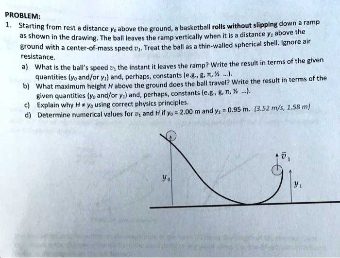 PROBLEM: 1. Starting from rest a distance y0 above the...