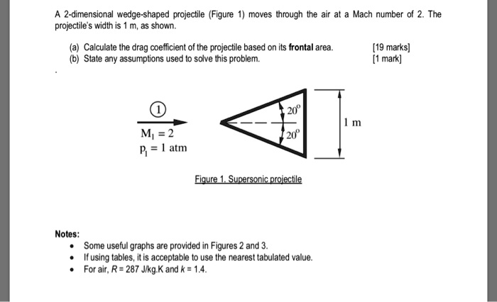 SOLVED: A 2-dimensional wedge-shaped projectile (Figure 1 moves through the air at a Mach number ...