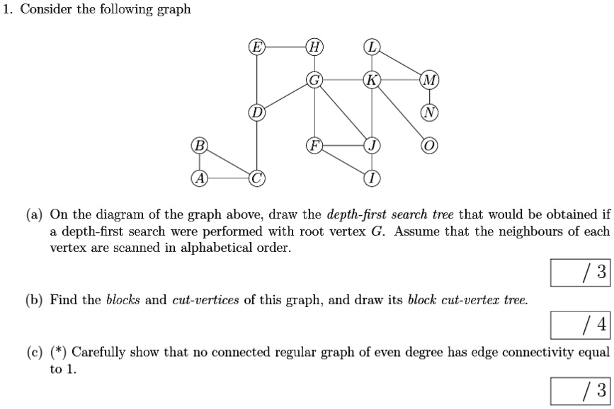 SOLVED: On the diagram of the graph above, draw the depth-first search ...