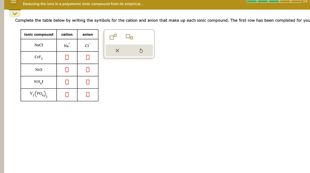 SOLVED: Deducing the ions in a polyatomic ionic compound from its ...