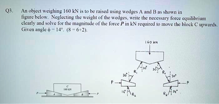 SOLVED: An object weighing 160 kN is to be raised using Wedges A and B ...