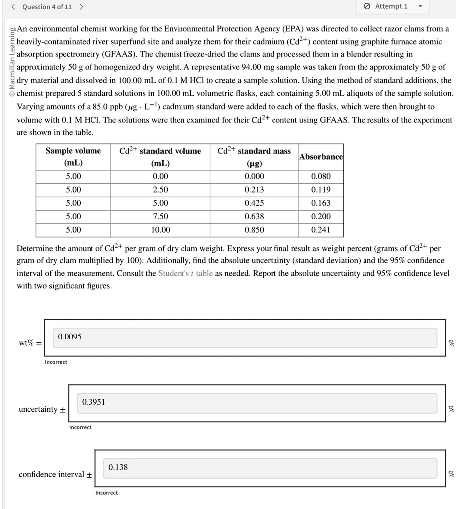 SOLVED: The text provided is already corrected and properly formatted. No errors were found.