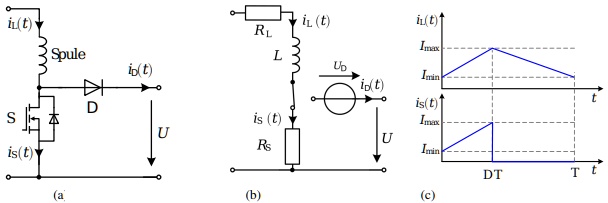 SOLVED: The following figure is given, where (a) is the circuit diagram ...