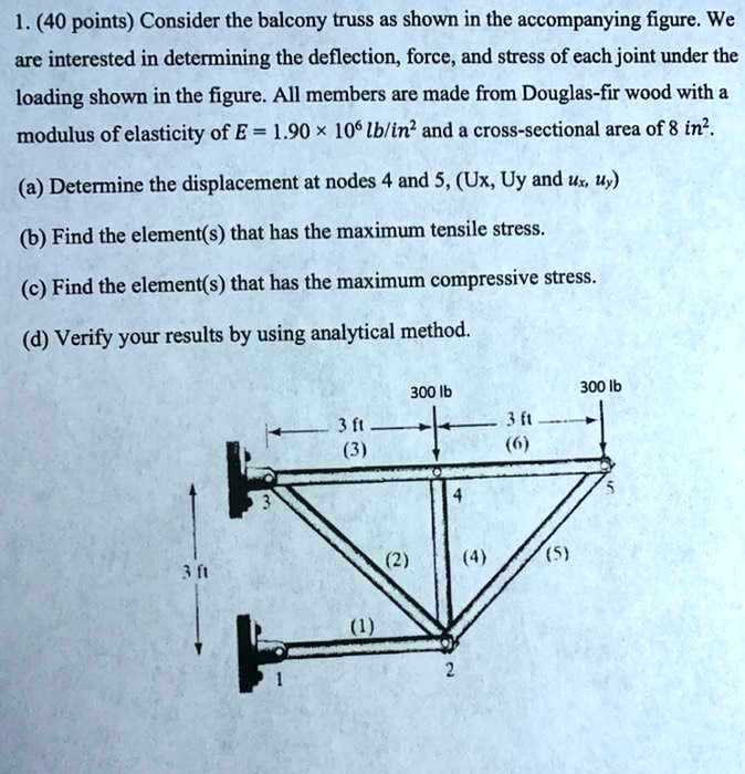 SOLVED: Consider the balcony truss as shown in the accompanying figure ...