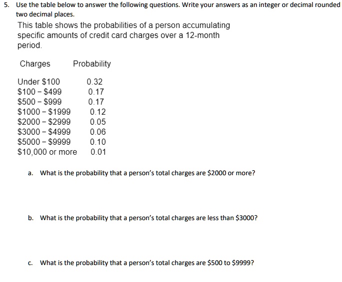 5. Use the table below to answer the following questions. Write your ...