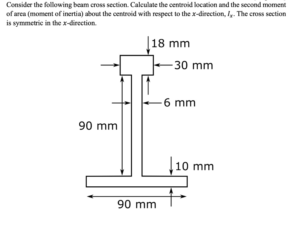 SOLVED: Consider the following beam cross section. Calculate the ...