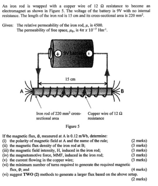 SOLVED: An iron rod is wrapped with a copper wire of 12 ohms resistance ...