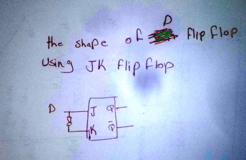 SOLVED: I want the shape of these circuits: 1. Using D flip flop to ...