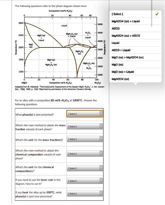 SOLVED: Texts: The following questions refer to the phase diagram shown ...