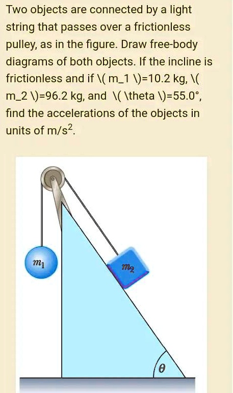 Two Objects Are Connected By A Light String That Passes Over A