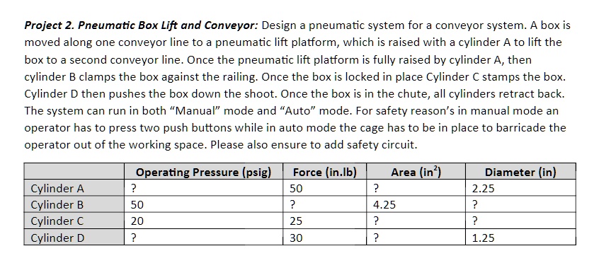 Project 2: Pneumatic Box Lift and Conveyor Design a pneumatic system ...