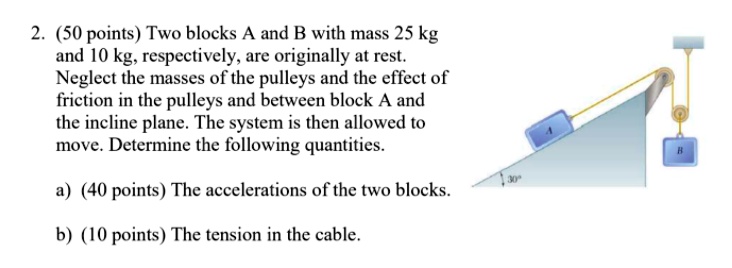 SOLVED: (50 points) Two blocks A and B with mass 25 kg and 10 kg; respectively, are originally ...