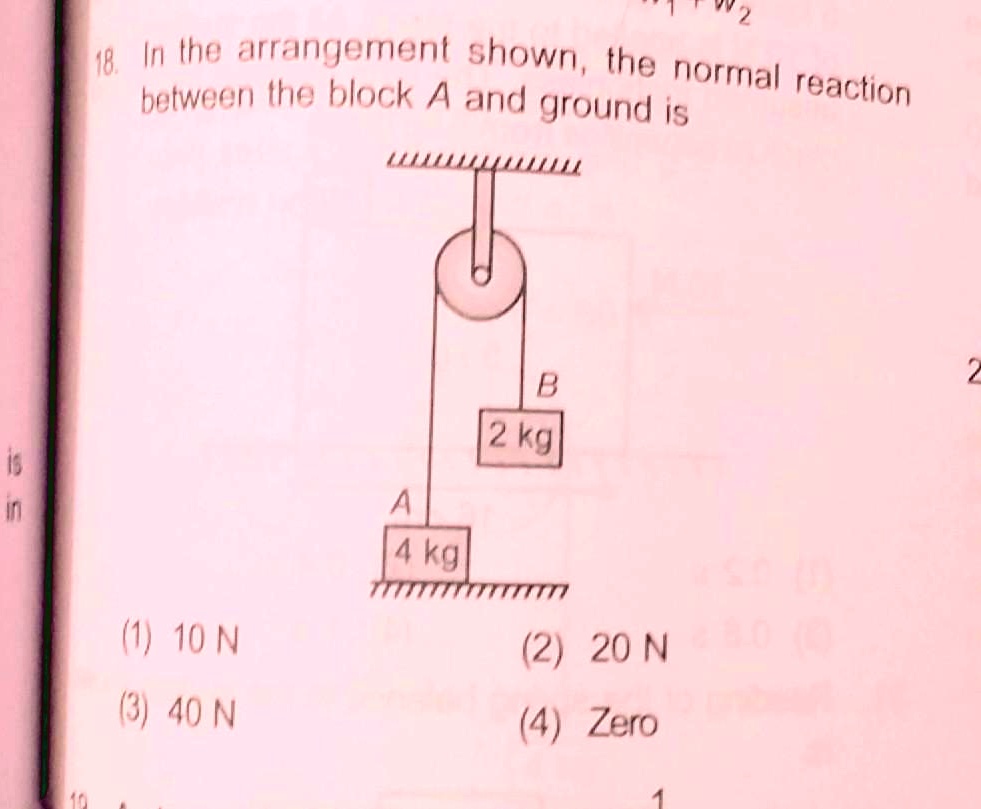 SOLVED: 18. In the arrangement shown, the normal reaction between the ...