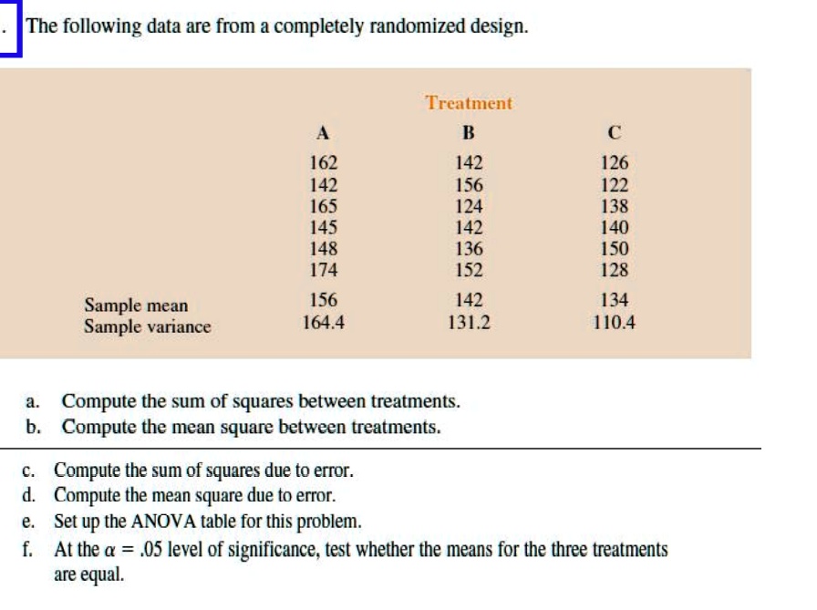 SOLVED: The following data are from a completely randomized design. Treatment 162 142 165 145 ...