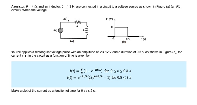 SOLVED: Text: Need some help with MATLAB. A resistor, R = 4 Î©, and an inductor, L = 1.3 H, are ...