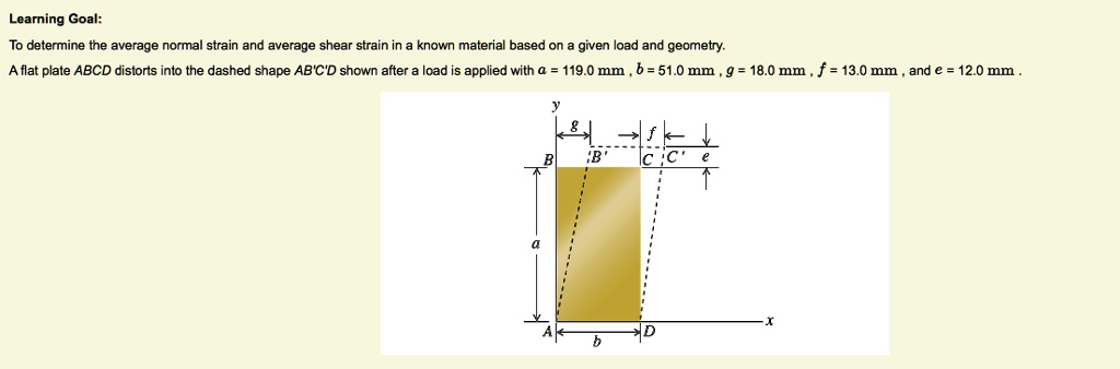 Learning Goal: To determine the average normal strain and average shear ...