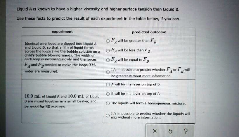 SOLVED: Liquld A Is known to have a higher viscosity and higher surface tension than Liquld B ...